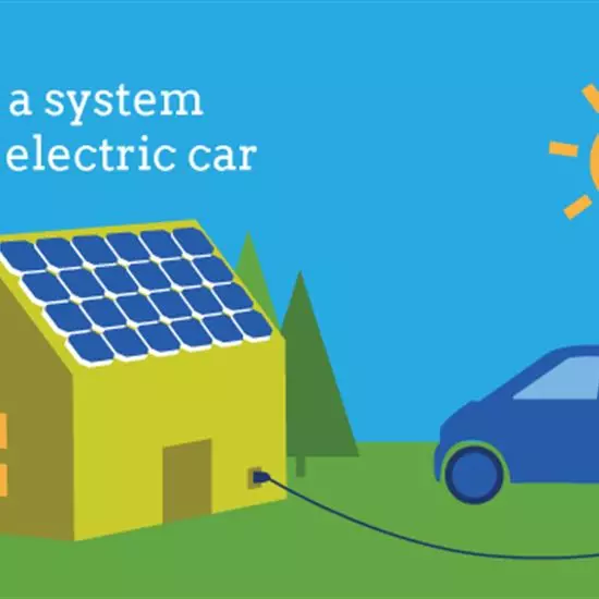 Sonnenkollektoren und Elektroautos | MUTTER ERDE NEUIGKEITEN